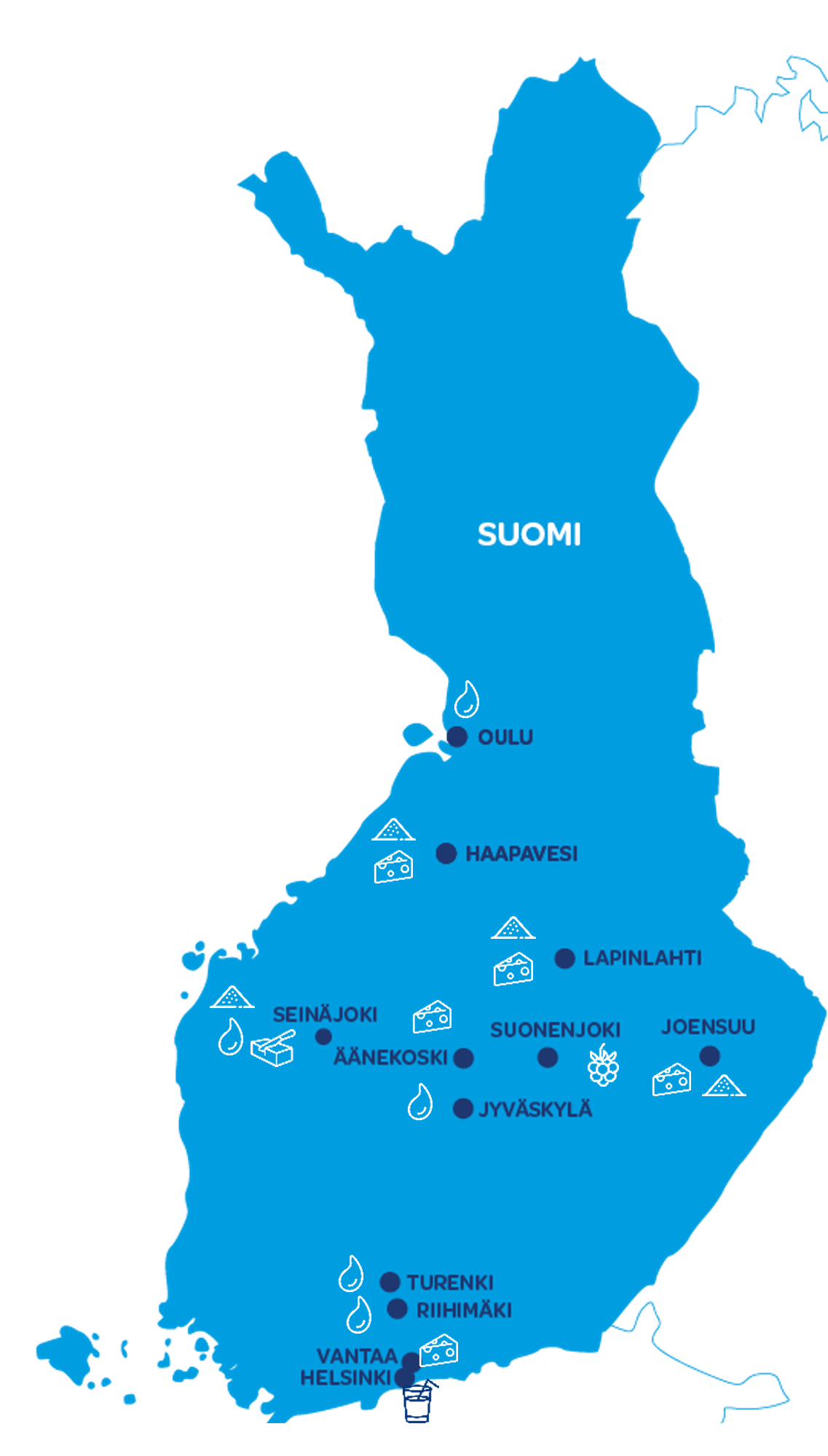 Valion tehtaat Suomessa - Valio